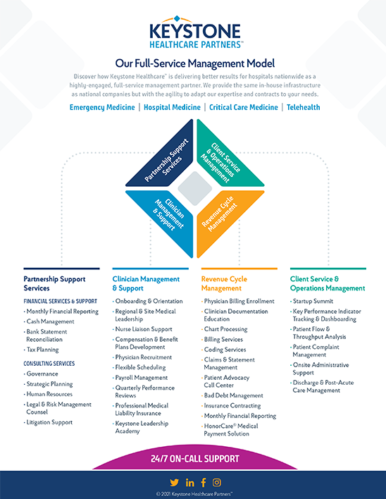 Keystone Full Service Management - Keystone Healthcare
